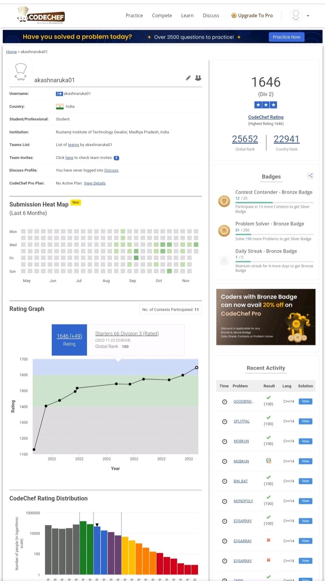Akash Singh on LinkedIn: #codechef #competitiveprogramming #dsa #coding ... Akash Singh on LinkedIn: #codechef #competitiveprogramming #dsa #coding ...