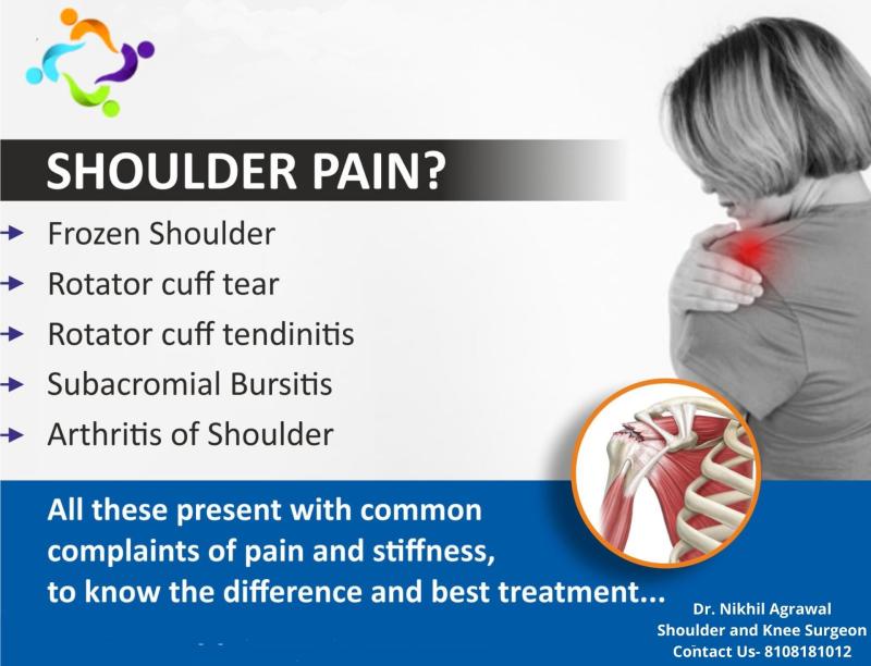 Dr Nikhil Agrawal on LinkedIn: Facing difficulty with Shoulder Pain ... Dr Nikhil Agrawal on LinkedIn: Facing difficulty with Shoulder Pain ...