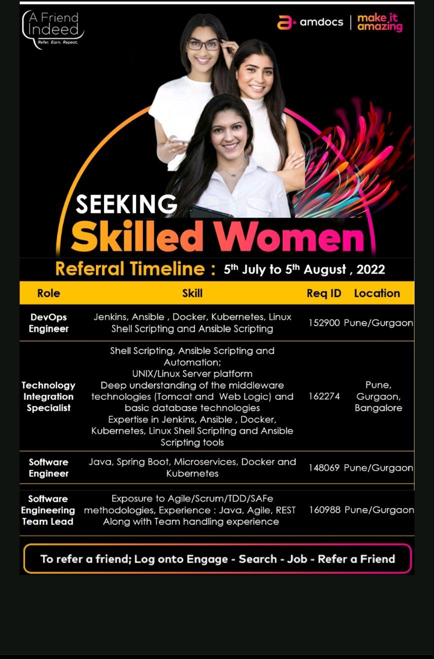 Vishal Rawat posted on LinkedIn Vishal Rawat posted on LinkedIn