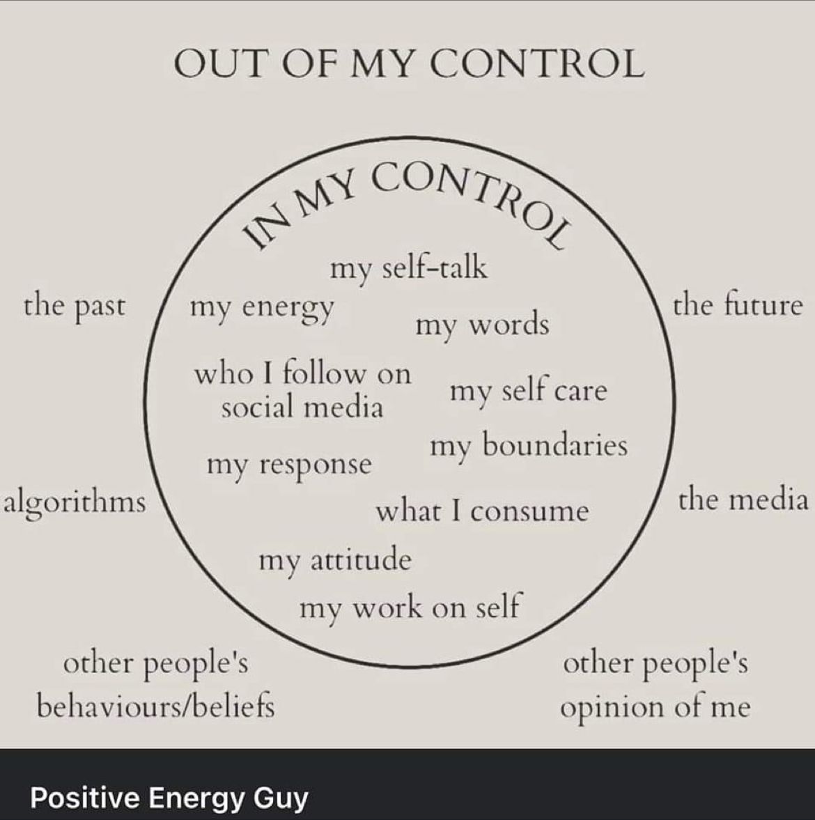 Katerina Karatsioli on LinkedIn: Stop worrying about things you can’t ... Katerina Karatsioli on LinkedIn: Stop worrying about things you can’t ...