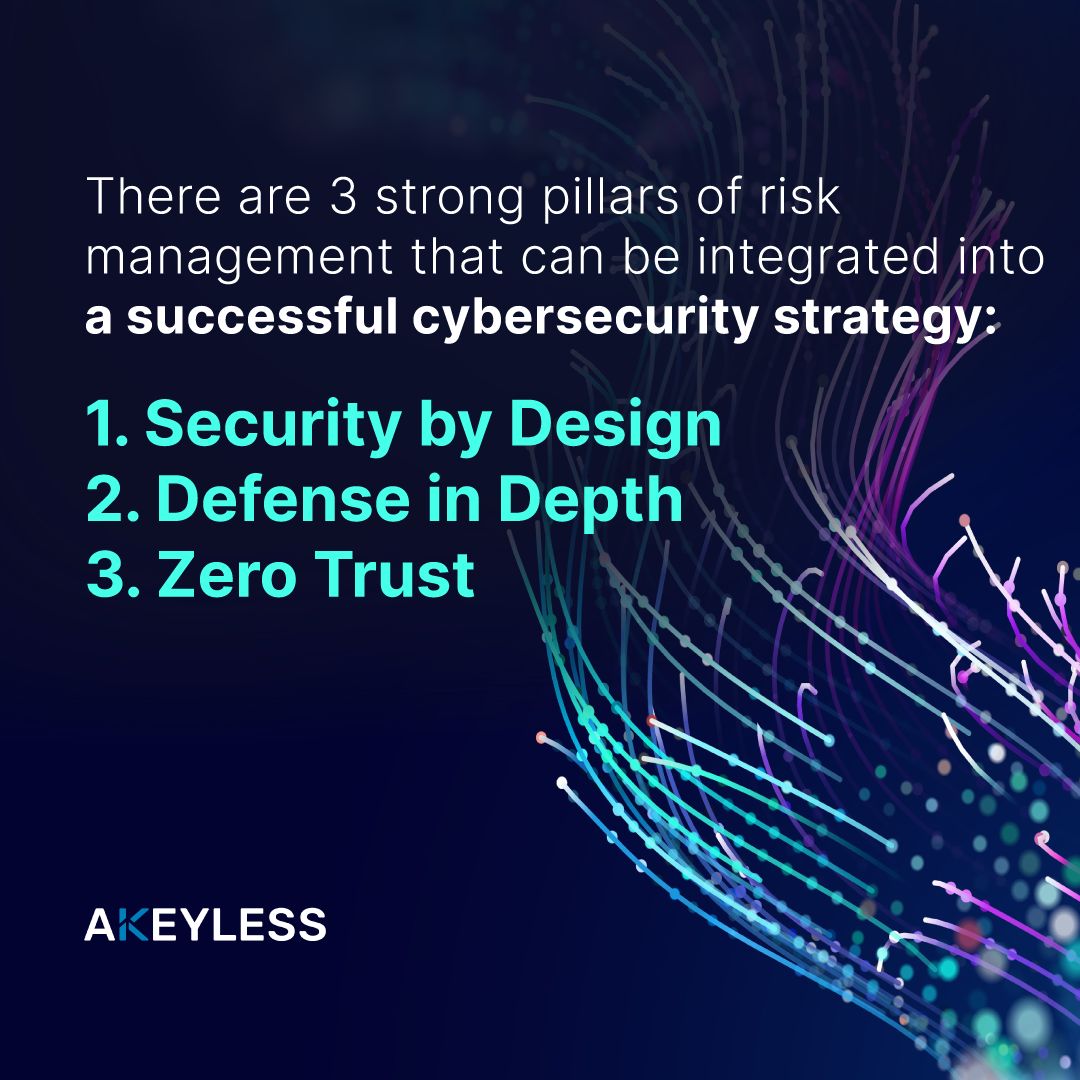 Akeyless Security on LinkedIn: #zerotrust #secretsmanagement # ... Akeyless Security on LinkedIn: #zerotrust #secretsmanagement # ...