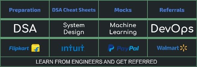 #dsa #competitiveprogramming #devops #ml #systemdesign #google # ... #dsa #competitiveprogramming #devops #ml #systemdesign #google # ...