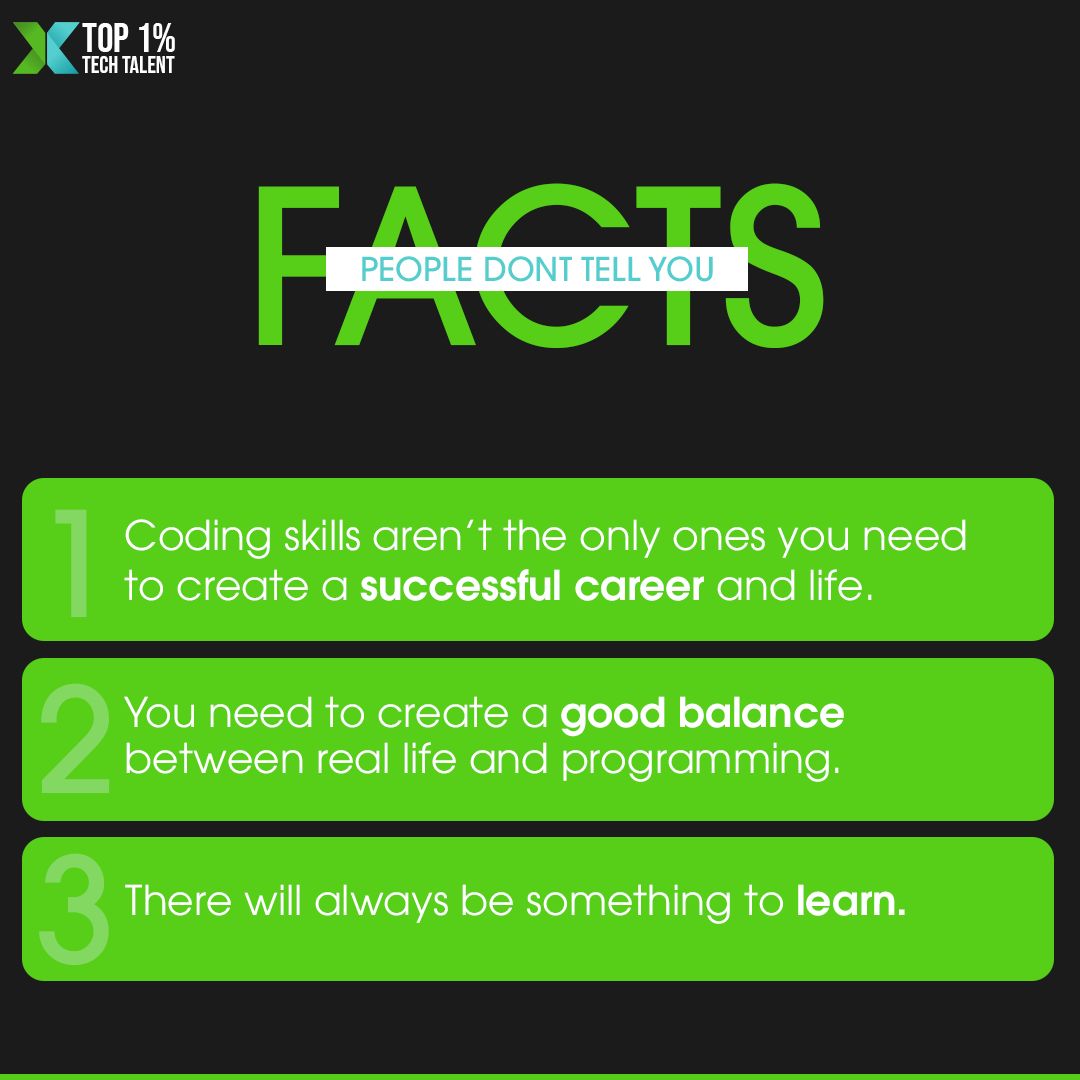 Xperti on LinkedIn: #didyouknow #facts #xperti #java #react #python # ... Xperti on LinkedIn: #didyouknow #facts #xperti #java #react #python # ...