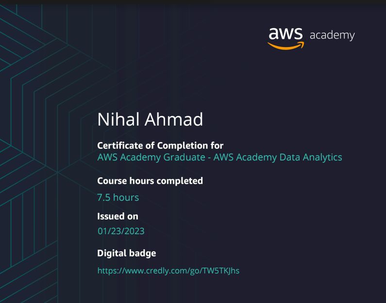 Nihal Ahmad posted on LinkedIn Nihal Ahmad posted on LinkedIn