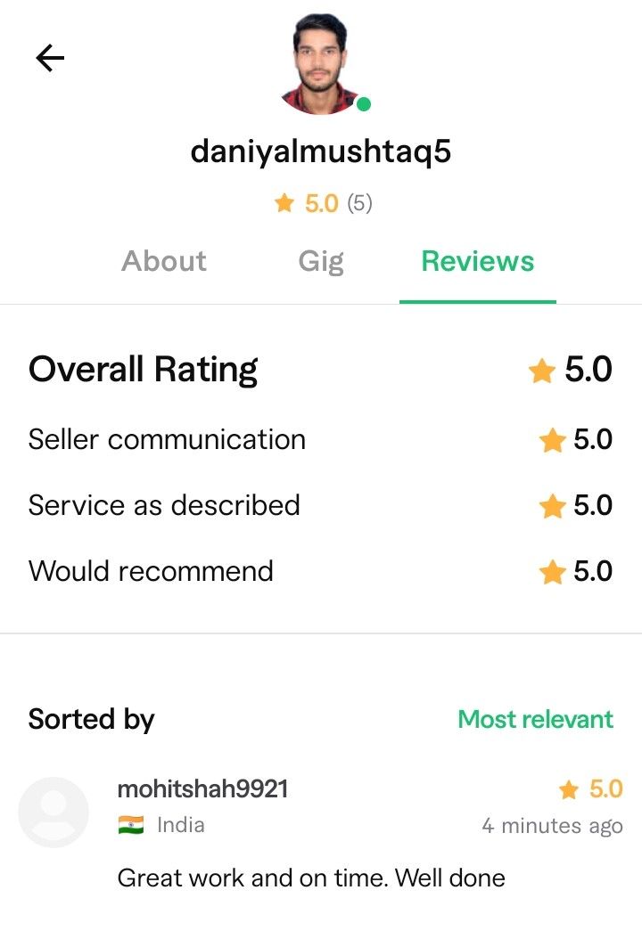 Daniyal Mushtaq on LinkedIn: #python #selenium #webscraping # ... Daniyal Mushtaq on LinkedIn: #python #selenium #webscraping # ...