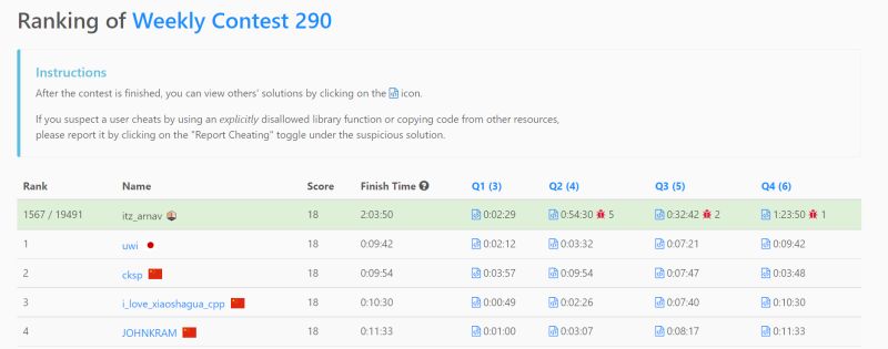 Arnab Jha on LinkedIn: Solved all 4 questions for the first time in a ... Arnab Jha on LinkedIn: Solved all 4 questions for the first time in a ...