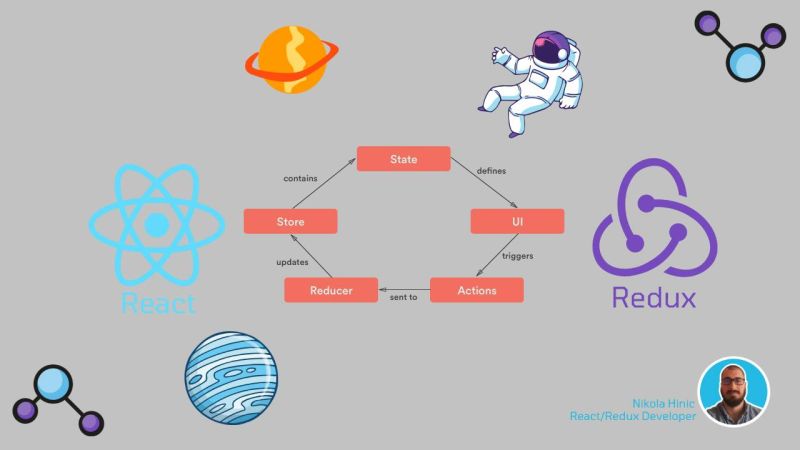 Nikola Hinic on LinkedIn: 🚀 What is Redux and why we should use it? 💡 👨 ... Nikola Hinic on LinkedIn: 🚀 What is Redux and why we should use it? 💡 👨 ...