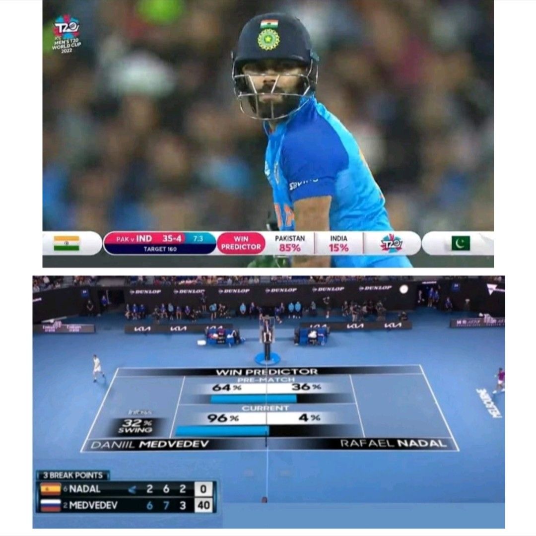 Syed Salahuddin Riaz on LinkedIn: Rafael Nadal and Virat Kohli showed ... Syed Salahuddin Riaz on LinkedIn: Rafael Nadal and Virat Kohli showed ...
