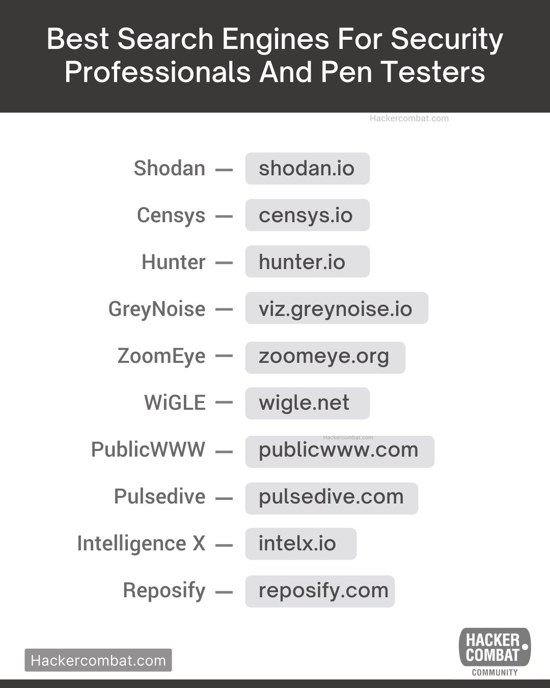 Hacker Combat™ posted on LinkedIn Hacker Combat™ posted on LinkedIn