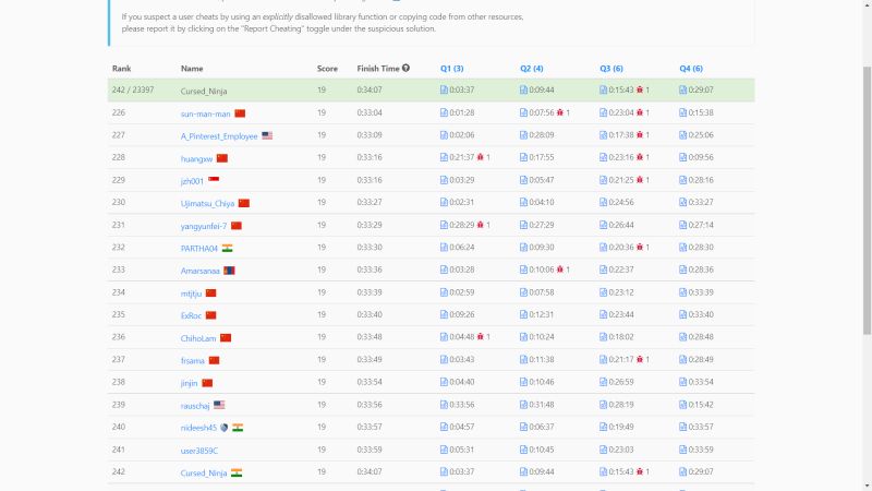 Shivam Mahajan on LinkedIn: #leetcode #dsa #competitiveprogramming | 32 ... Shivam Mahajan on LinkedIn: #leetcode #dsa #competitiveprogramming | 32 ...