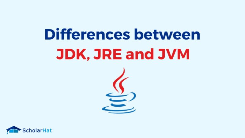 Shailendra Chauhan on LinkedIn: #learnprogramming #learncoding # ... Shailendra Chauhan on LinkedIn: #learnprogramming #learncoding # ...
