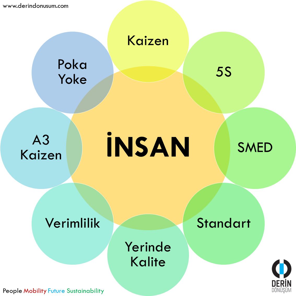 Suleyman Alpaslan Y. on LinkedIn: Dear Mr Hiz, At advance, I wish You a ... Suleyman Alpaslan Y. on LinkedIn: Dear Mr Hiz, At advance, I wish You a ...