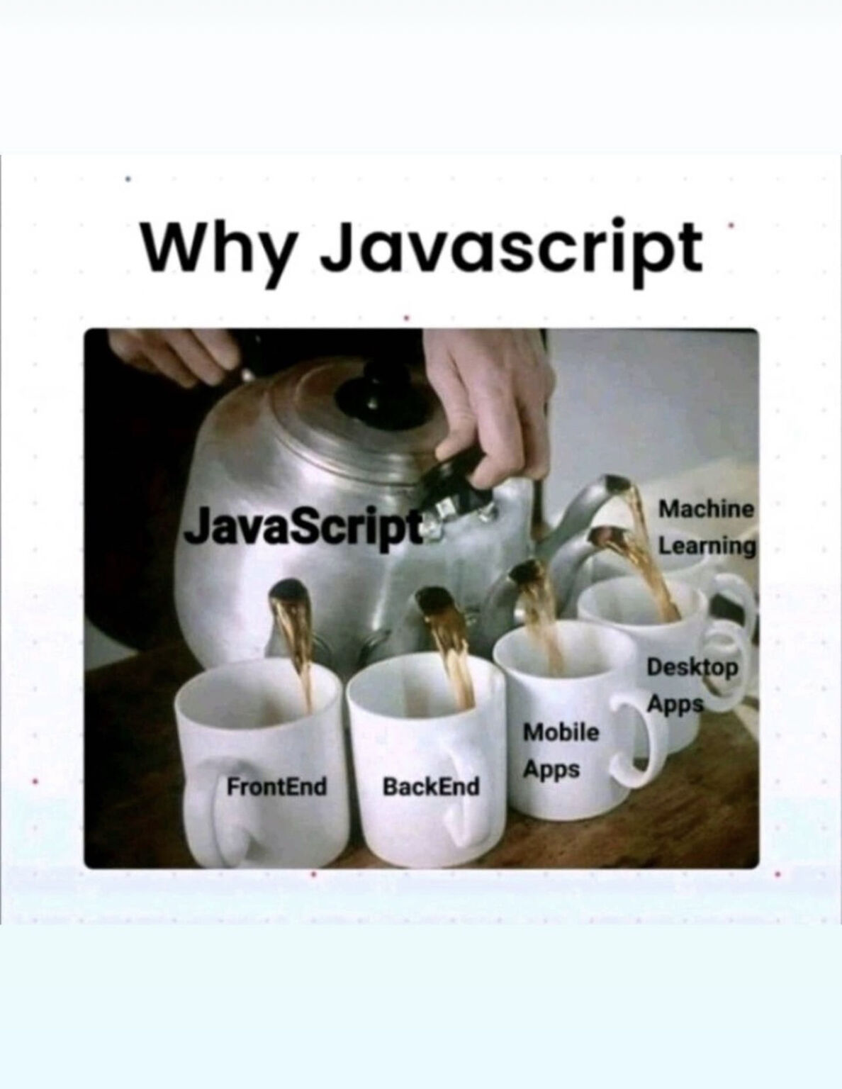 Fahad S Satti on LinkedIn: #javascript #python #programming Fahad S Satti on LinkedIn: #javascript #python #programming