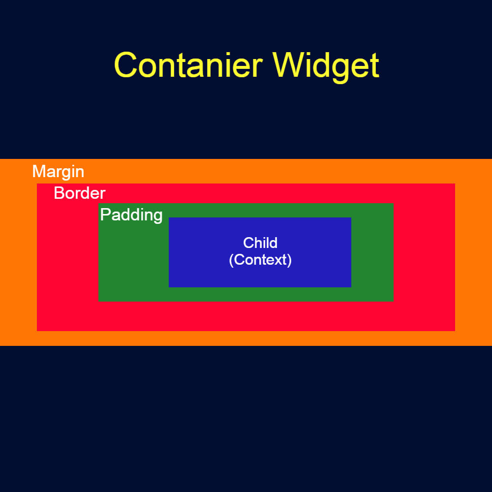 #flutter #widget #flutterui #flutterdeveloper #mobile #column #row ... #flutter #widget #flutterui #flutterdeveloper #mobile #column #row ...