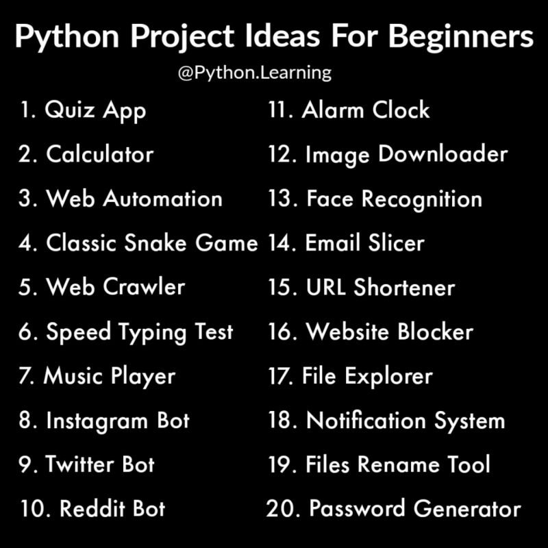 Python Learning on LinkedIn: #python #pythonlearning Python Learning on LinkedIn: #python #pythonlearning