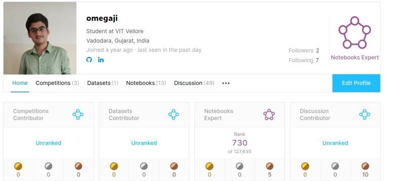 Om Purohit on LinkedIn: #datascience #python #pandas #machinelearning # ... Om Purohit on LinkedIn: #datascience #python #pandas #machinelearning # ...