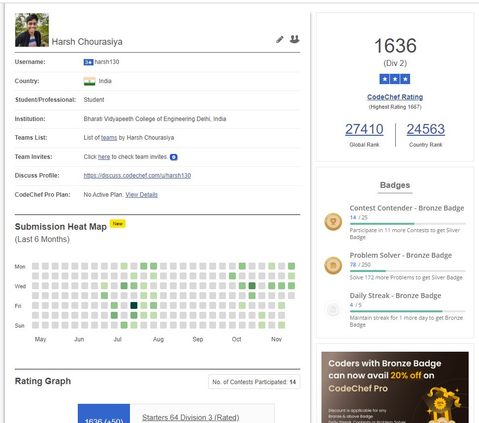 Harsh Chourasiya on LinkedIn: #codechef #cprogramming # ... Harsh Chourasiya on LinkedIn: #codechef #cprogramming # ...