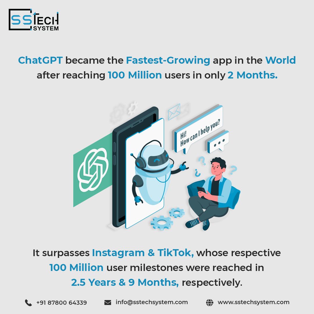 SSTech System on LinkedIn: #sstechsystem #doyouknow #didyouknow #facts ... SSTech System on LinkedIn: #sstechsystem #doyouknow #didyouknow #facts ...