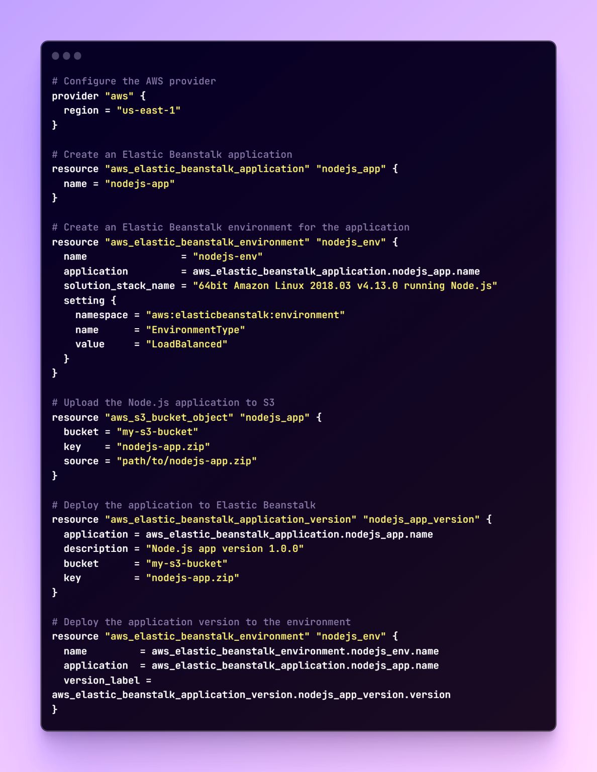 Mohammad Rizwan on LinkedIn: #terraform #aws #nodejs #nodejsdevelopment ... Mohammad Rizwan on LinkedIn: #terraform #aws #nodejs #nodejsdevelopment ...