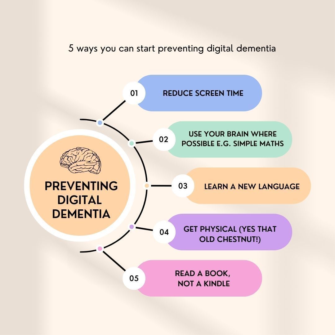 Gerard Duggan on LinkedIn: #alzheimersawarenessmonth Gerard Duggan on LinkedIn: #alzheimersawarenessmonth
