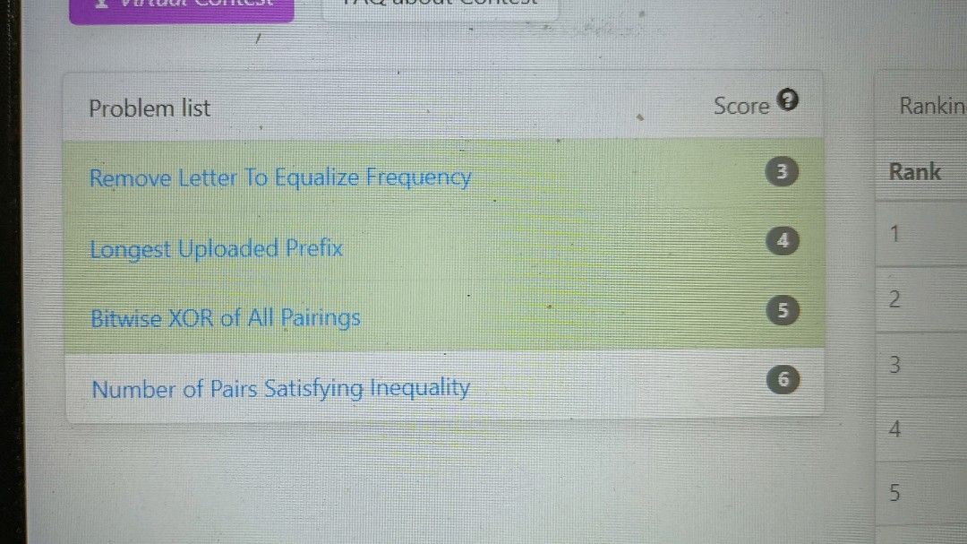 Anuj Saklani on LinkedIn: #leetcode #codechef #codeforces #contest # ... Anuj Saklani on LinkedIn: #leetcode #codechef #codeforces #contest # ...