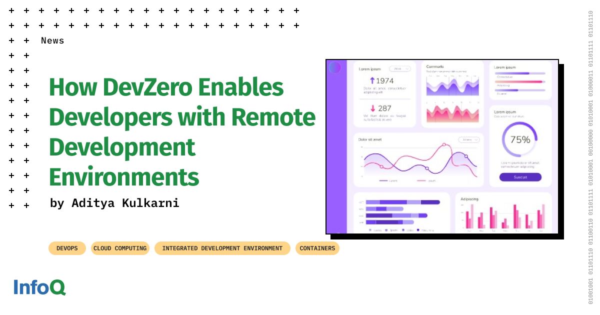 InfoQ on LinkedIn: #devzero #infoq #devops #cloudcomputing InfoQ on LinkedIn: #devzero #infoq #devops #cloudcomputing