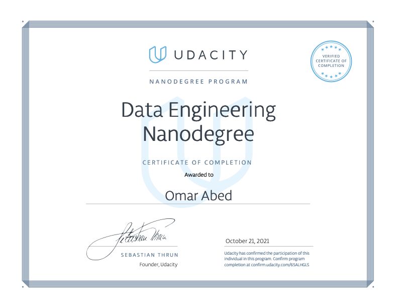 Omar Abed on LinkedIn: #python #datascience #dataengineer Omar Abed on LinkedIn: #python #datascience #dataengineer