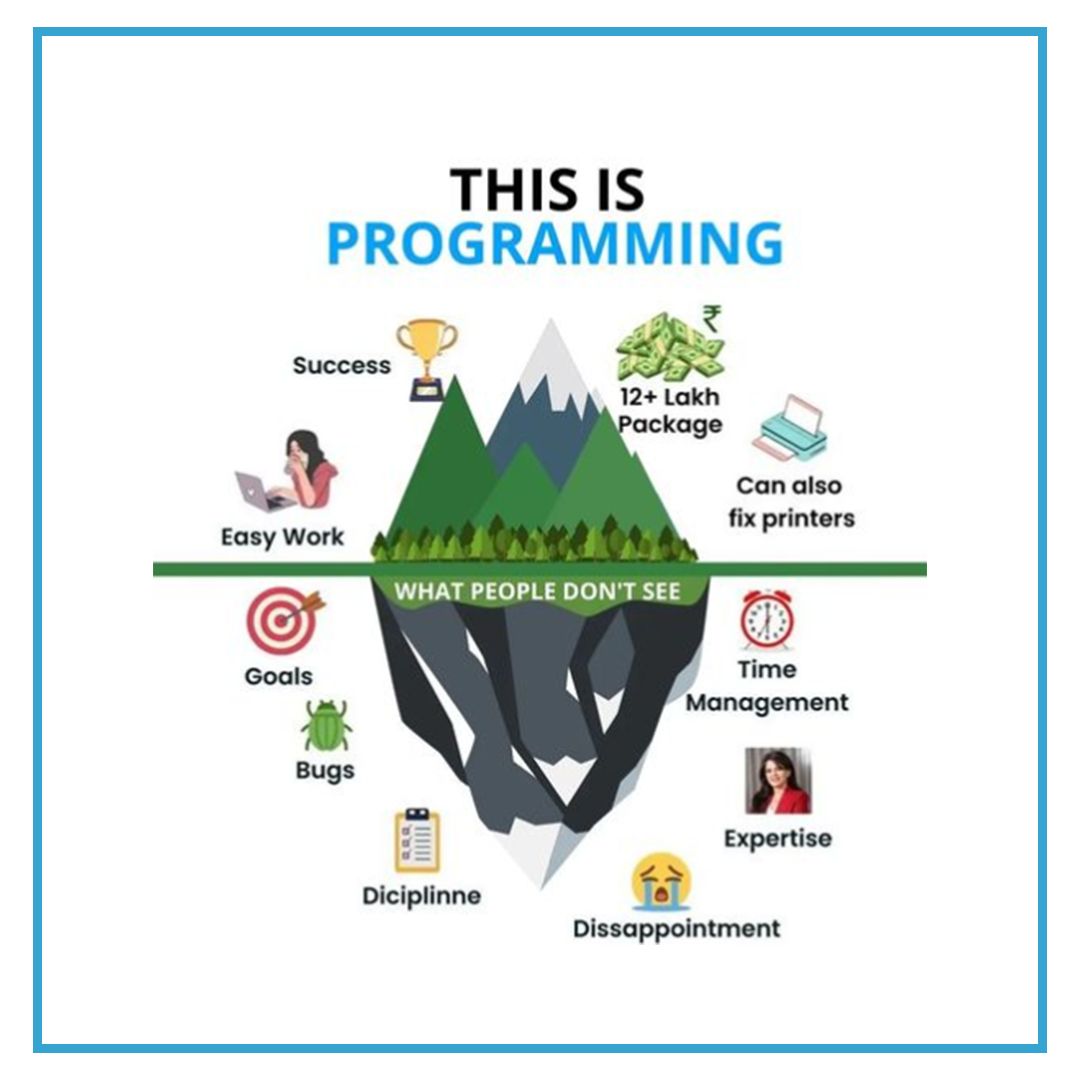 Raj Gaurav on LinkedIn: #coding #programming #programmer #code # ... Raj Gaurav on LinkedIn: #coding #programming #programmer #code # ...