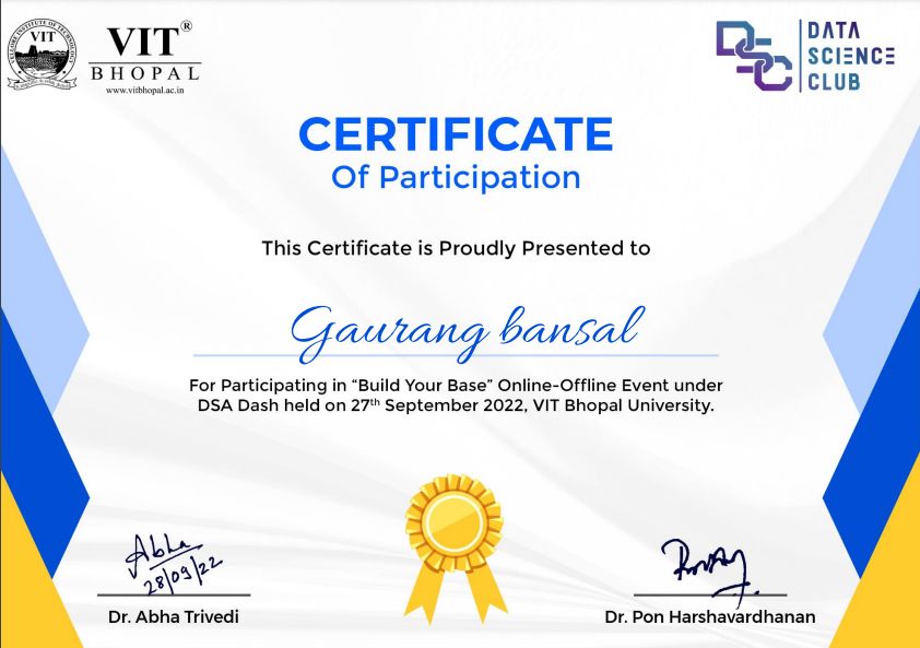 Gaurang Bansal on LinkedIn: #dsadash #datastructures #algorithms # ... Gaurang Bansal on LinkedIn: #dsadash #datastructures #algorithms # ...