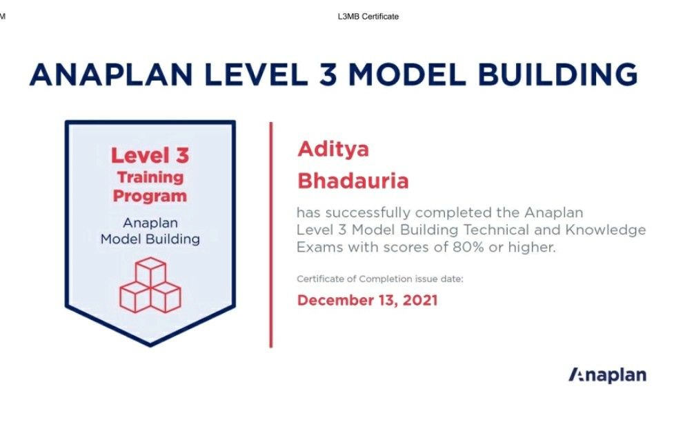 Aditya Bhadauria on LinkedIn: #level3 #anaplan #anaplanacademy #shell # ... Aditya Bhadauria on LinkedIn: #level3 #anaplan #anaplanacademy #shell # ...