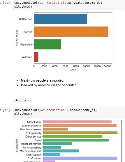 Priyank Garg on LinkedIn: #ml #python #tkinter #datascience # ... Priyank Garg on LinkedIn: #ml #python #tkinter #datascience # ...