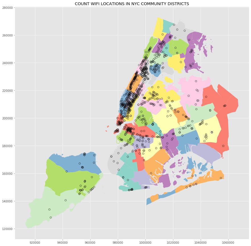 #moderngis #gis #geospatial #geopandas #spatialdatascience #python ... #moderngis #gis #geospatial #geopandas #spatialdatascience #python ...