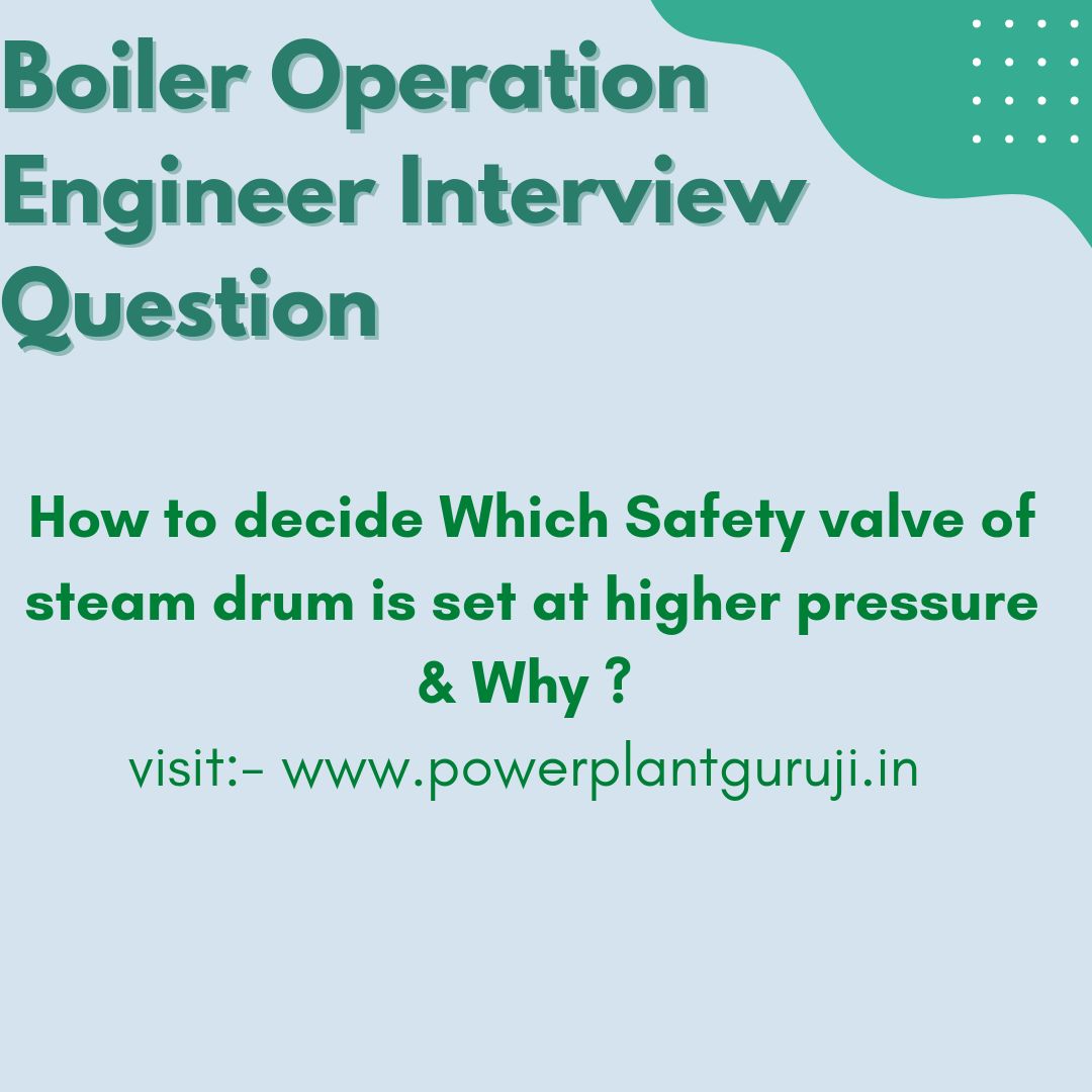 #steamboiler #powerplant #thermalpowerplant | PURNA CHANDRA NAYAK #steamboiler #powerplant #thermalpowerplant | PURNA CHANDRA NAYAK