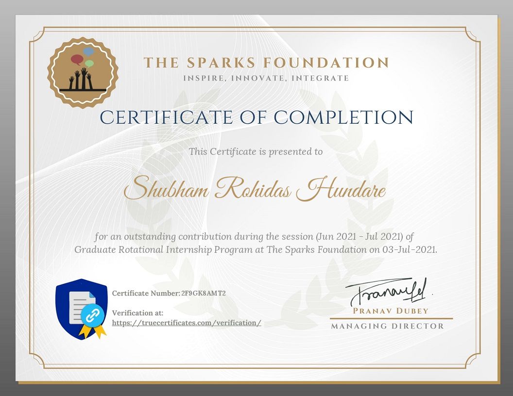 Shubham Hundare on LinkedIn: #sparkfoundation #gripjune21 #tsf # ... Shubham Hundare on LinkedIn: #sparkfoundation #gripjune21 #tsf # ...