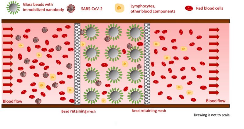 Gabor Jarvas on LinkedIn: We are very proud that our paper just got ... Gabor Jarvas on LinkedIn: We are very proud that our paper just got ...
