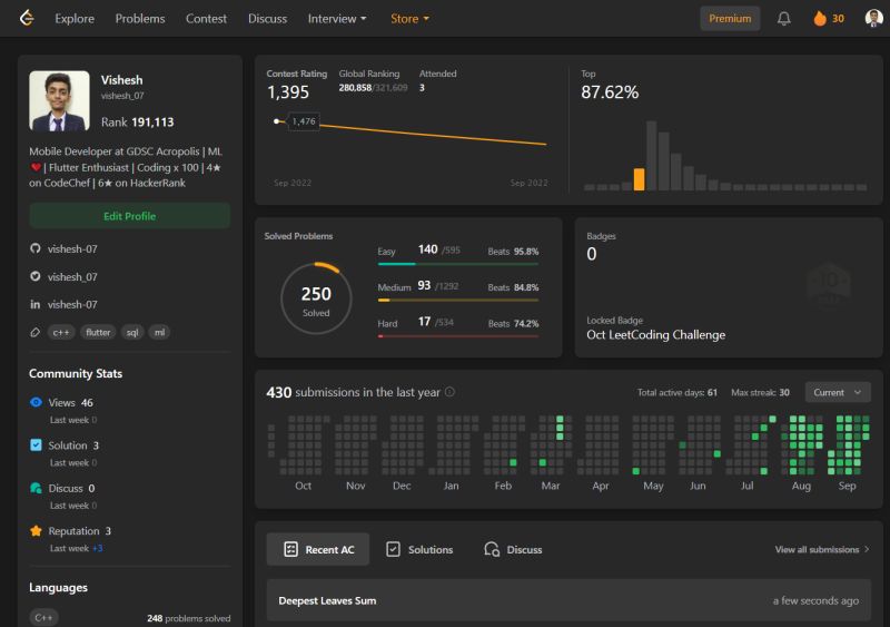 Vishesh Suryavanshi on LinkedIn: #problemsolving #coding #dsa #leetcode ... Vishesh Suryavanshi on LinkedIn: #problemsolving #coding #dsa #leetcode ...