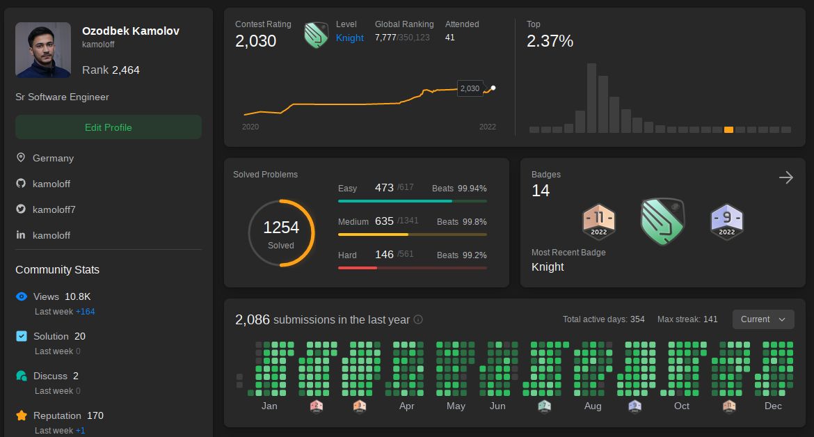 Ozodbek Kamolov on LinkedIn: #leetcode #leetcode2022 #algorithms # ... Ozodbek Kamolov on LinkedIn: #leetcode #leetcode2022 #algorithms # ...