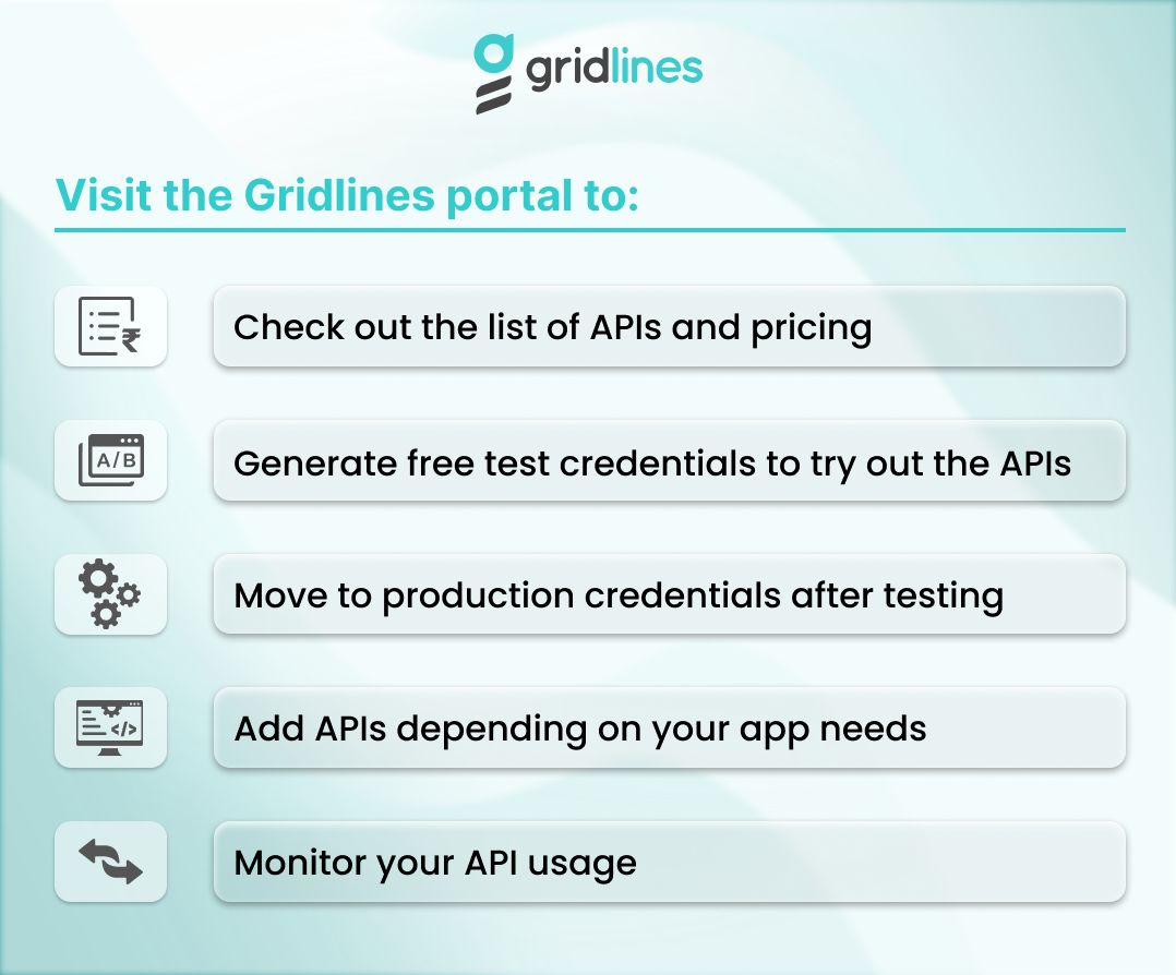 OnGrid on LinkedIn: #gridlines #apis #kyc #msmeveriification # ... OnGrid on LinkedIn: #gridlines #apis #kyc #msmeveriification # ...