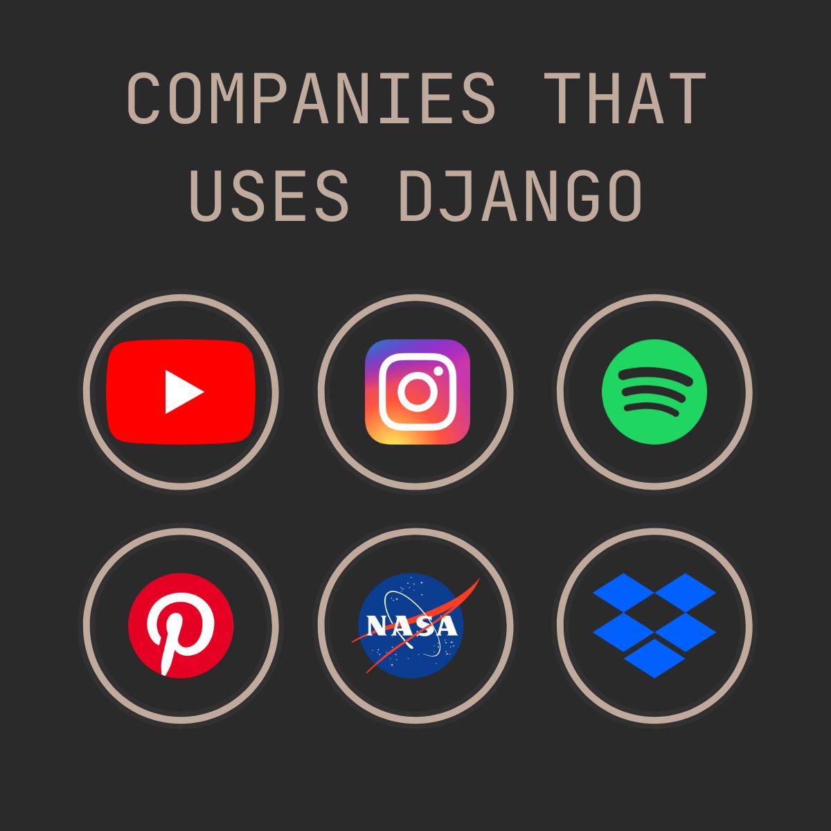 Priyanshu Parikh on LinkedIn: #django #djangodeveloper #backenddeveloper Priyanshu Parikh on LinkedIn: #django #djangodeveloper #backenddeveloper