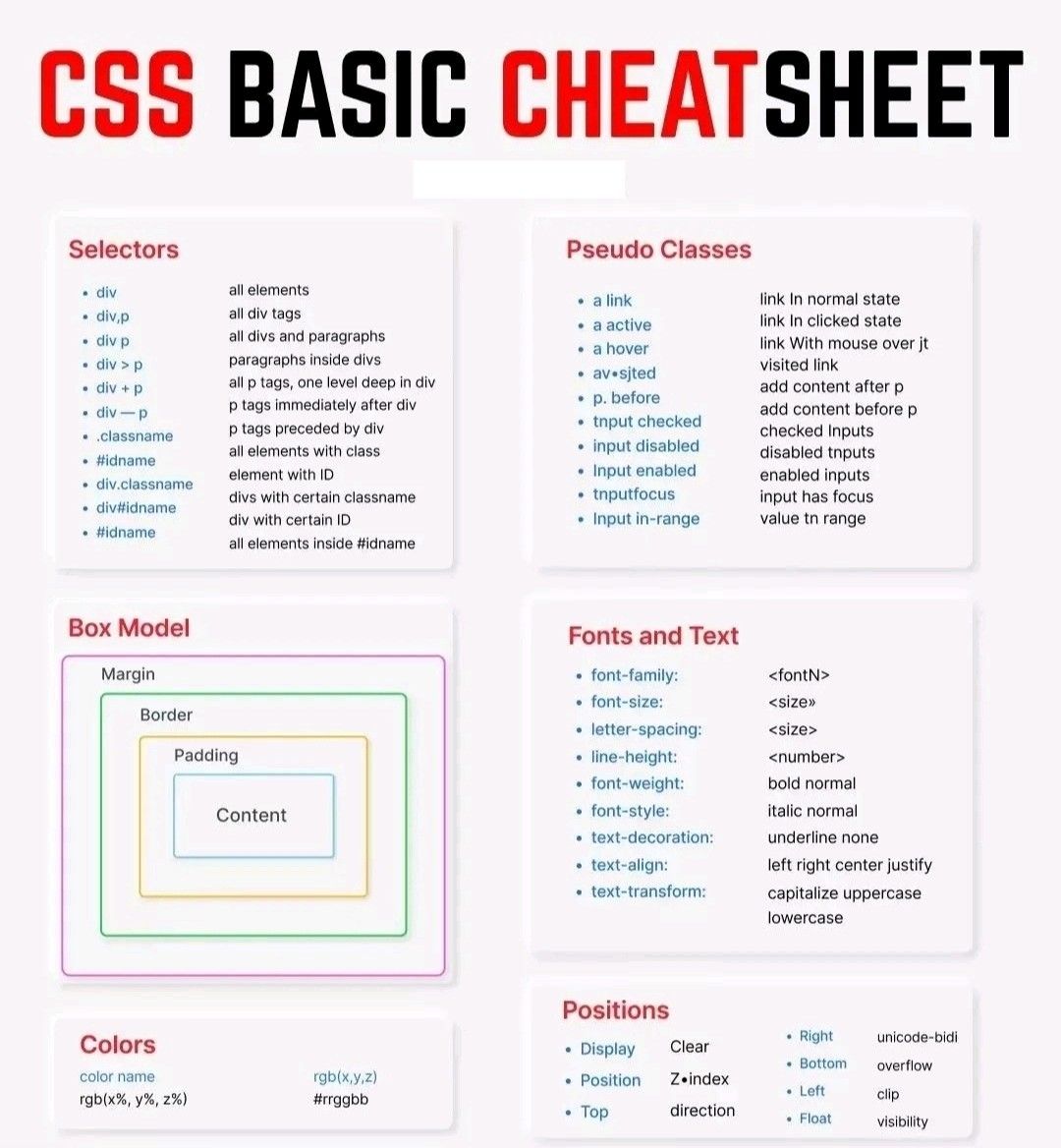 #css #bootstrap #frontenddeveloper #webdeveloper | Pradeep Y. #css #bootstrap #frontenddeveloper #webdeveloper | Pradeep Y.