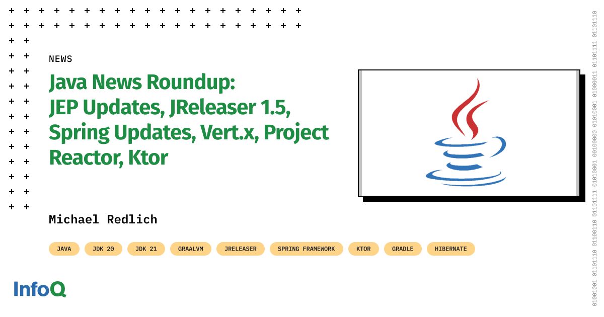 InfoQ on LinkedIn: #java #infoq InfoQ on LinkedIn: #java #infoq
