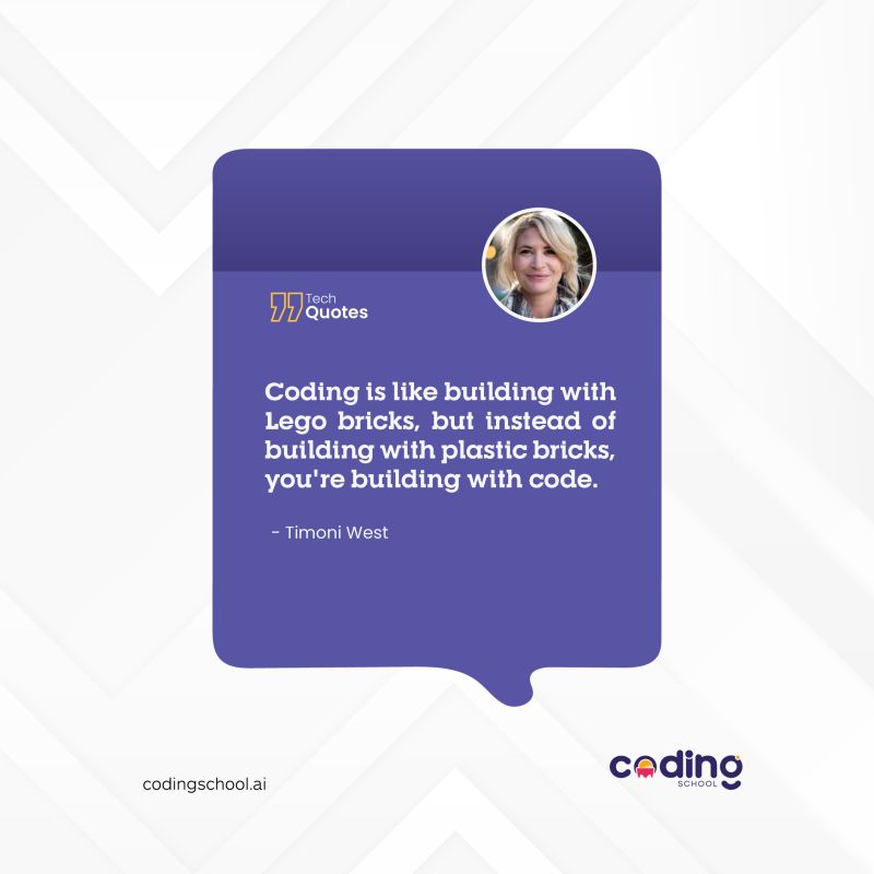 Coding School on LinkedIn: #codingschool #techquotes #coding # ... Coding School on LinkedIn: #codingschool #techquotes #coding # ...