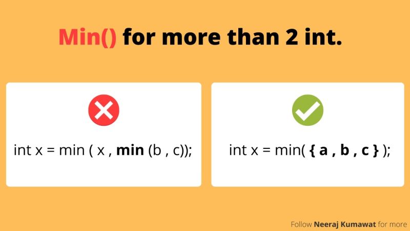 Neeraj Kumawat on LinkedIn: #coding #leetcode #geekforgeeks # ... Neeraj Kumawat on LinkedIn: #coding #leetcode #geekforgeeks # ...