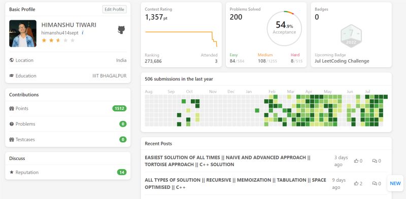 Himanshu Tiwari on LinkedIn: Hello connections, Today, I did 200th ... Himanshu Tiwari on LinkedIn: Hello connections, Today, I did 200th ...