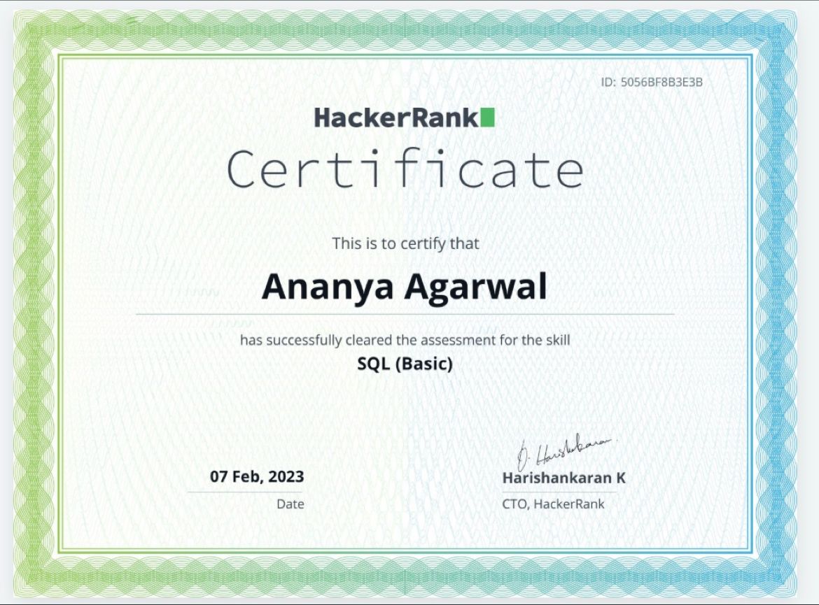 Ananya Agarwal on LinkedIn: Heyy connections!! I’ve successfully ... Ananya Agarwal on LinkedIn: Heyy connections!! I’ve successfully ...