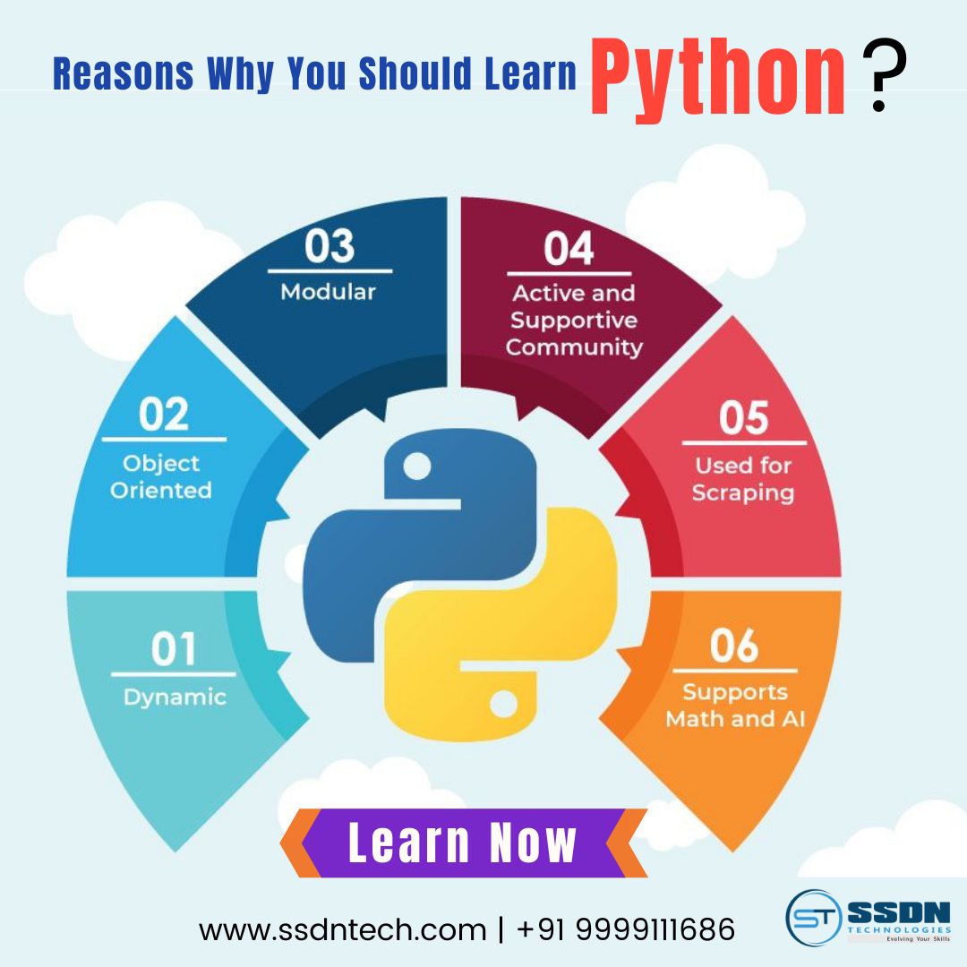 SSDN Technologies on LinkedIn: #pythonprogramminglanguage # ... SSDN Technologies on LinkedIn: #pythonprogramminglanguage # ...