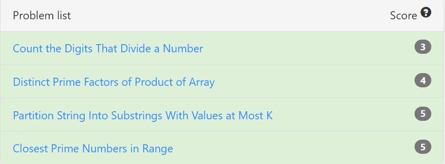 Apreksha Mathur on LinkedIn: #leetcode #coding #programming #dsa Apreksha Mathur on LinkedIn: #leetcode #coding #programming #dsa