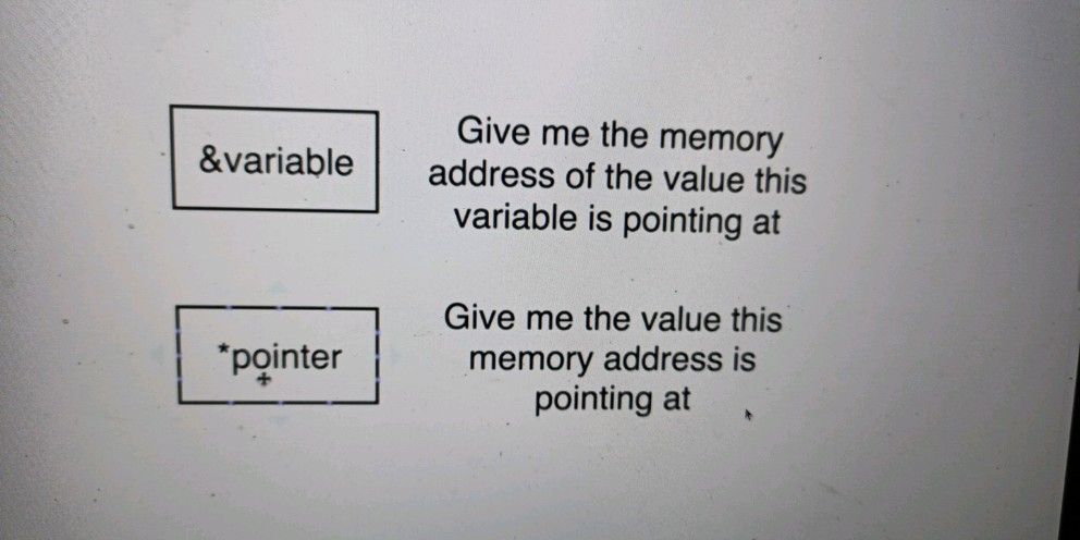 Ajeet Kushwaha on LinkedIn: #golang #golang #golangdeveloper # ... Ajeet Kushwaha on LinkedIn: #golang #golang #golangdeveloper # ...
