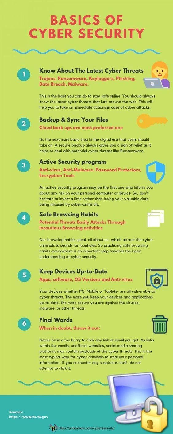 Chuck Brooks on LinkedIn: #cybersecurity #informationsecurity #infosec ... Chuck Brooks on LinkedIn: #cybersecurity #informationsecurity #infosec ...