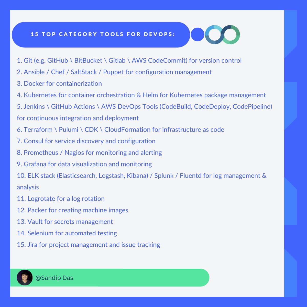 Sandip Das on LinkedIn: #devops #cloud #devopstools Sandip Das on LinkedIn: #devops #cloud #devopstools